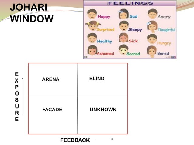 Grafonomi untuk frontliner: teller dan customer service | PDF