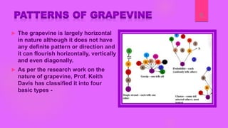 Part 1 grapevine communication | PPTX