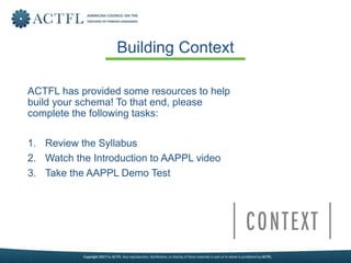 Part1: Introduction to AAPPL Rater Training | PPTX