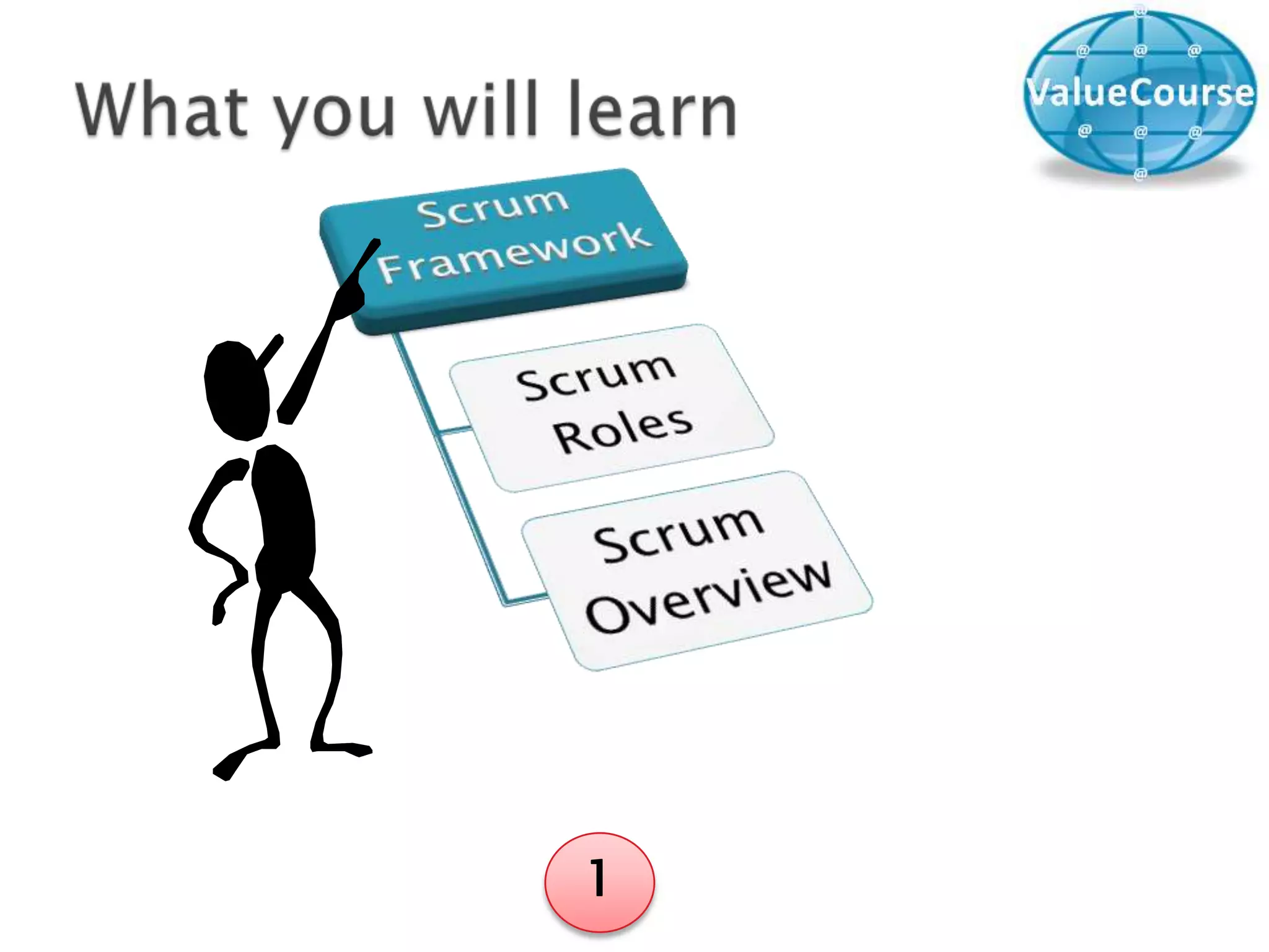 Online Course Content - Agile Software Project Management with Scrum | PPSX