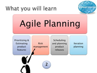 Online Course Content - Agile Software Project Management with Scrum | PPSX