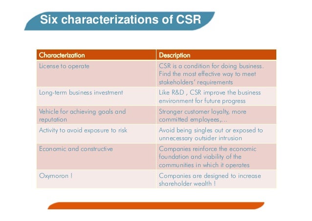 Part 1 introduction to csr