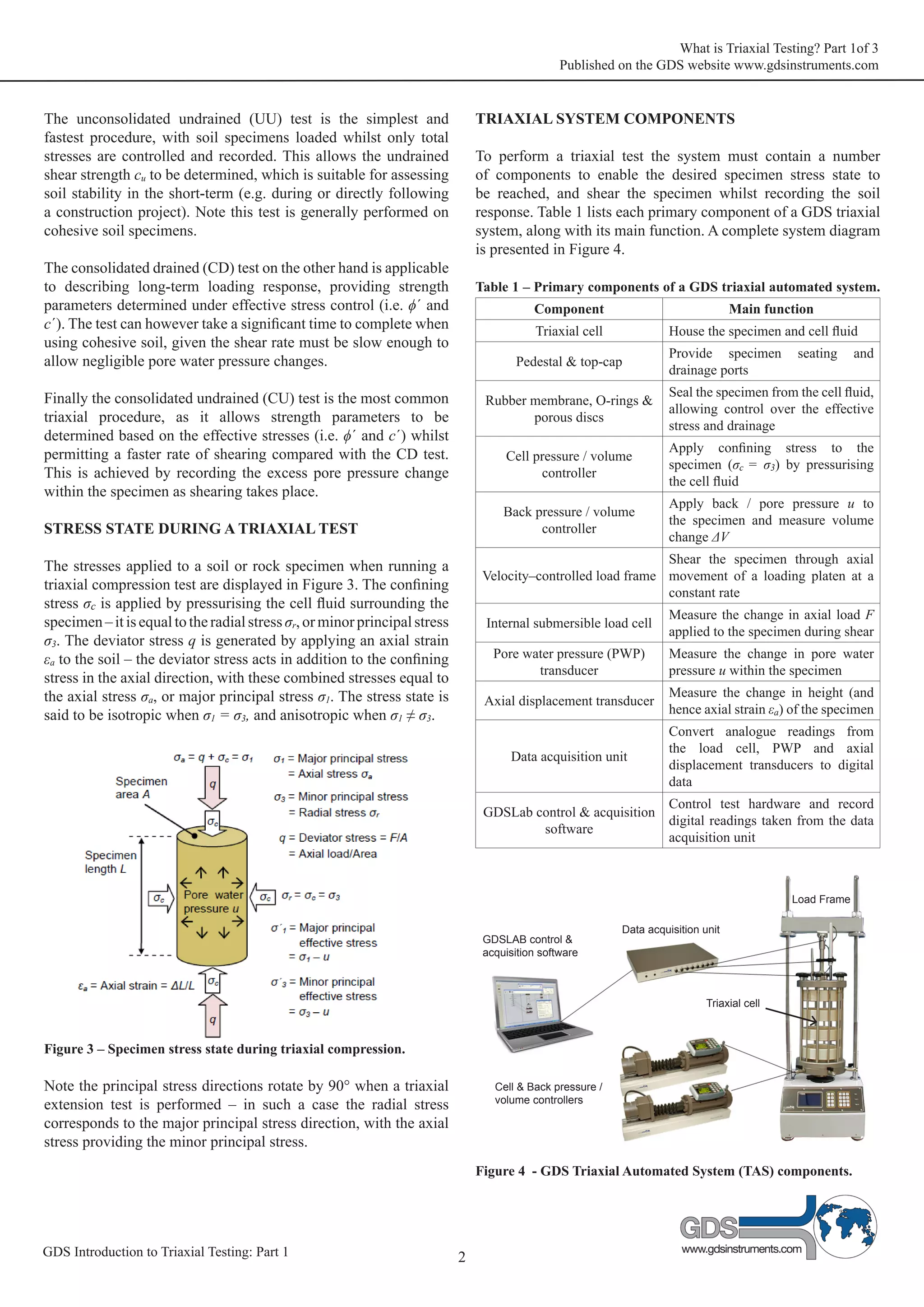 Part 1 introduction to triaxial testing | PDF