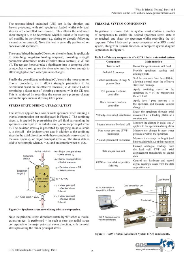 Part 1 introduction to triaxial testing | PDF | Civil Engineering ...