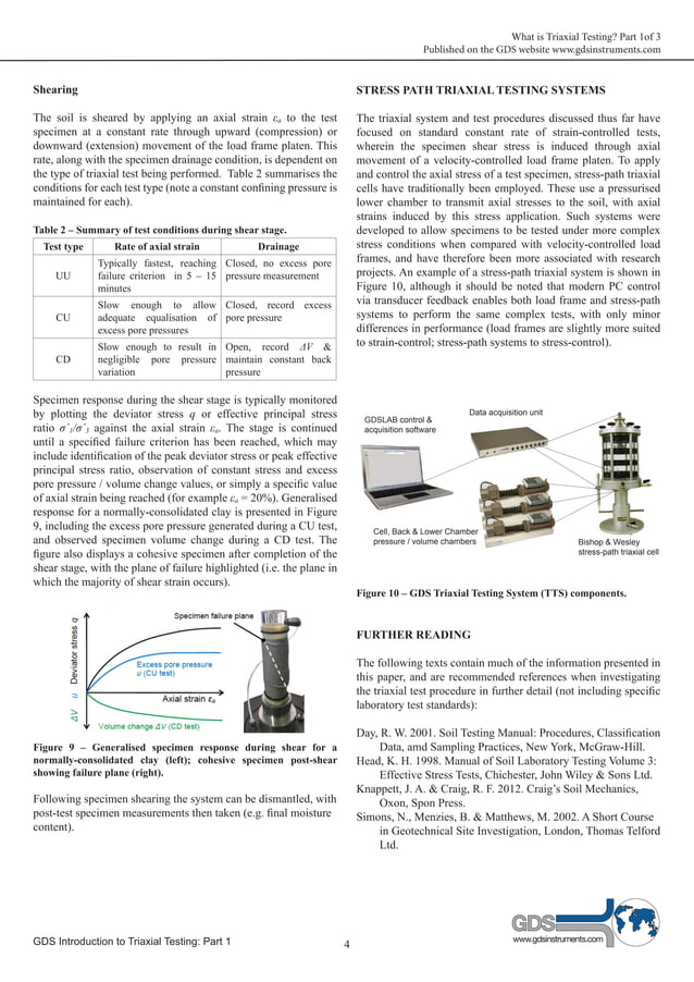 Part 1 introduction to triaxial testing | PDF | Civil Engineering ...