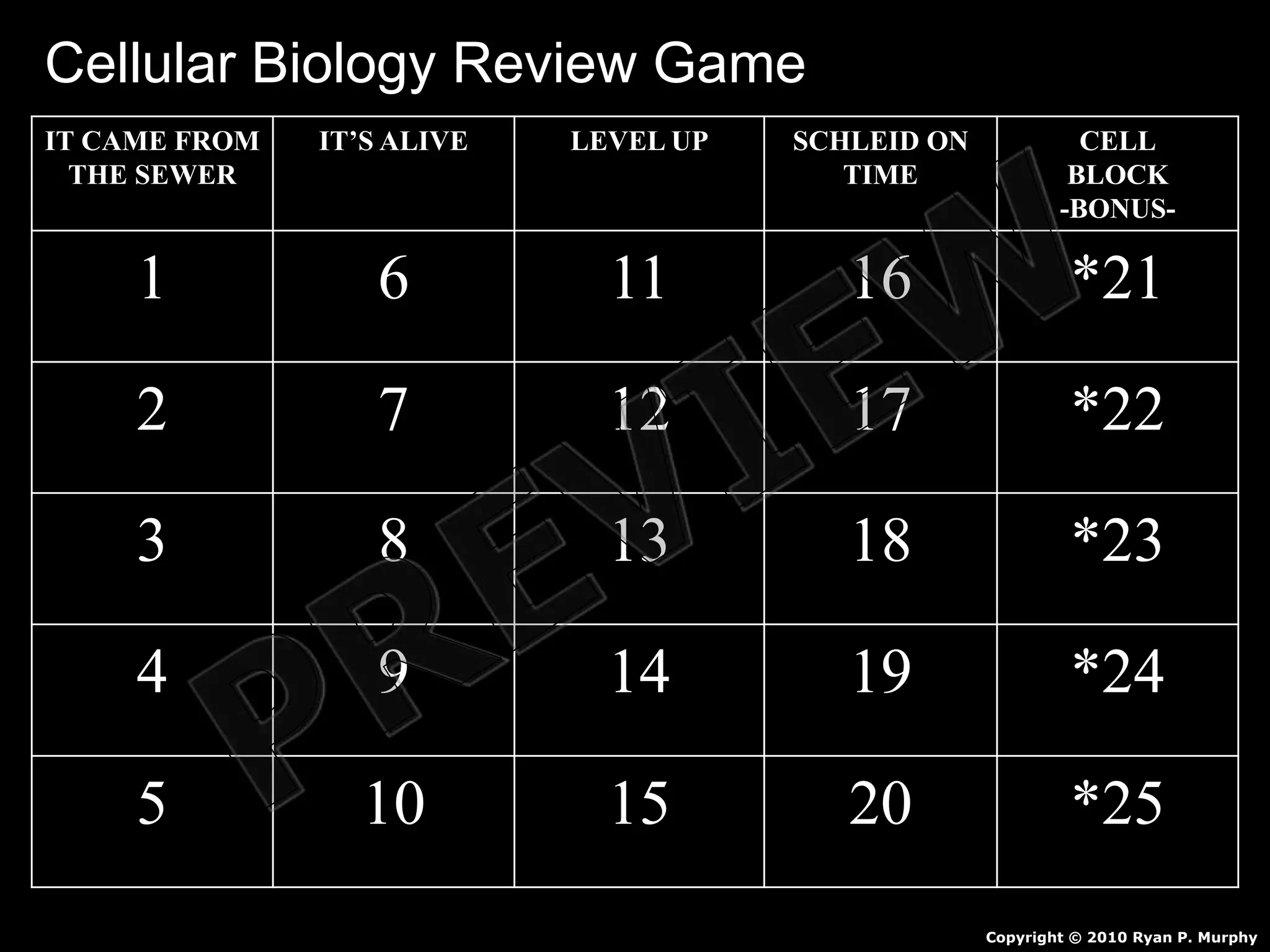 Part 1 Intro to Cells Review Game Preview.pptx