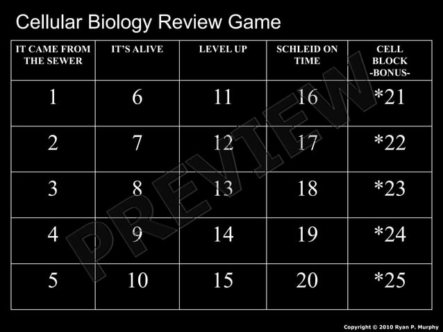 Part 1 Intro to Cells Review Game Preview.pptx