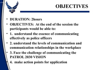 INTRODUCTION TO EFFECTIVE COMMUNICATION.pptx