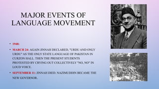 part 1 Language Movement Of 1952 A Struggle For Linguistic Identity.pptx