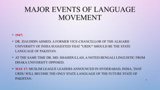 part 1 Language Movement Of 1952 A Struggle For Linguistic Identity.pptx