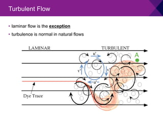 Part 1 Last weeks summary (1).pdf