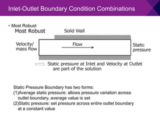 Part 1 Last weeks summary (1).pdf
