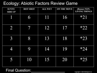 Ecology Abiotic Factors Quiz Game for Middle School Science | PPT