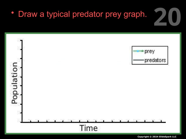 Ecology Quiz Game about Levels of Organization, Earth's Spheres, Sphere ...