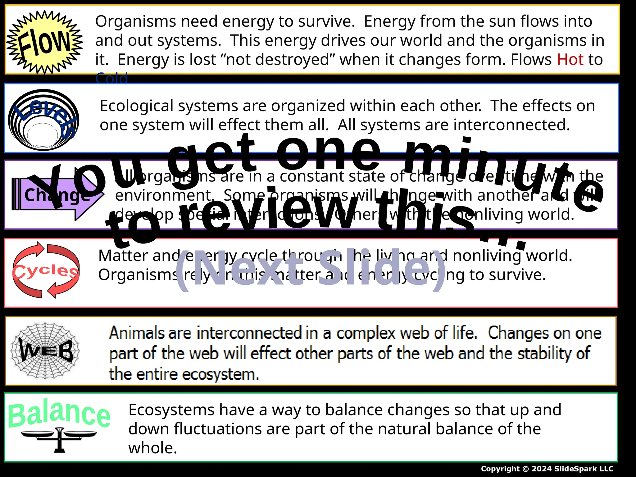 Ecology Quiz Game with Answers, Food Webs, Ecosystems, Earth's Spheres ...