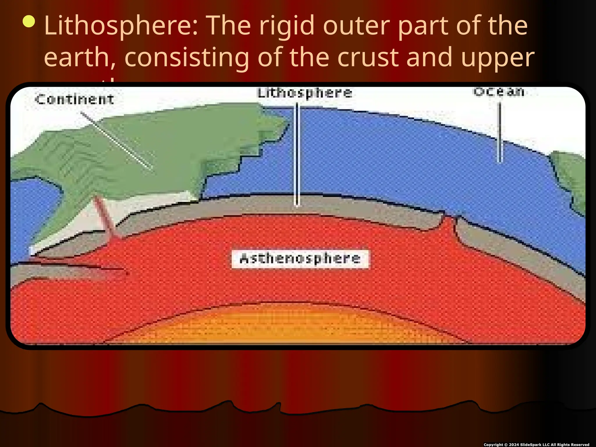 Earth's Spheres Lesson, Atmosphere, Hydrosphere, Lithosphere ...
