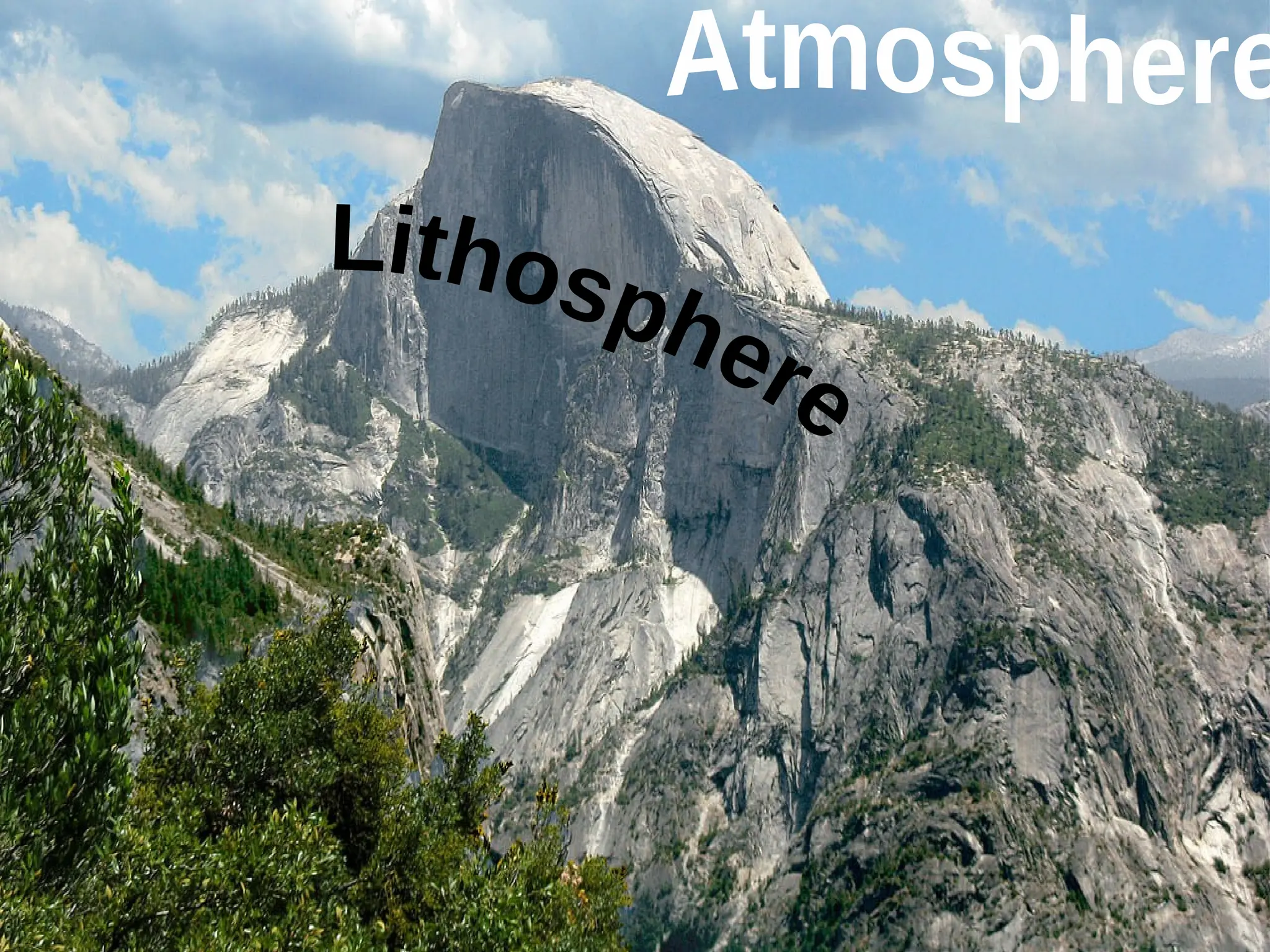 Earth's Spheres Lesson, Atmosphere, Hydrosphere, Lithosphere ...