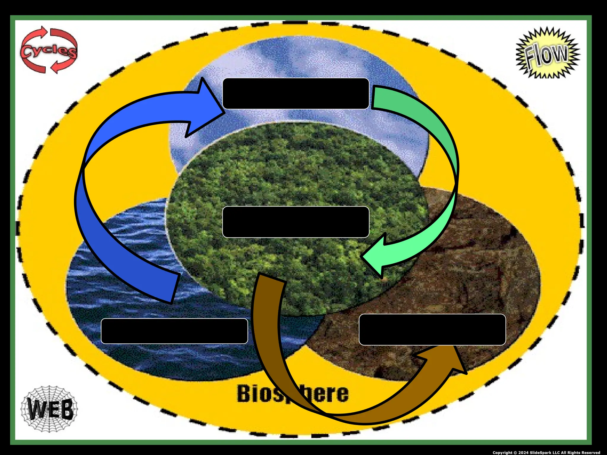Earth's Spheres Lesson, Atmosphere, Hydrosphere, Lithosphere ...