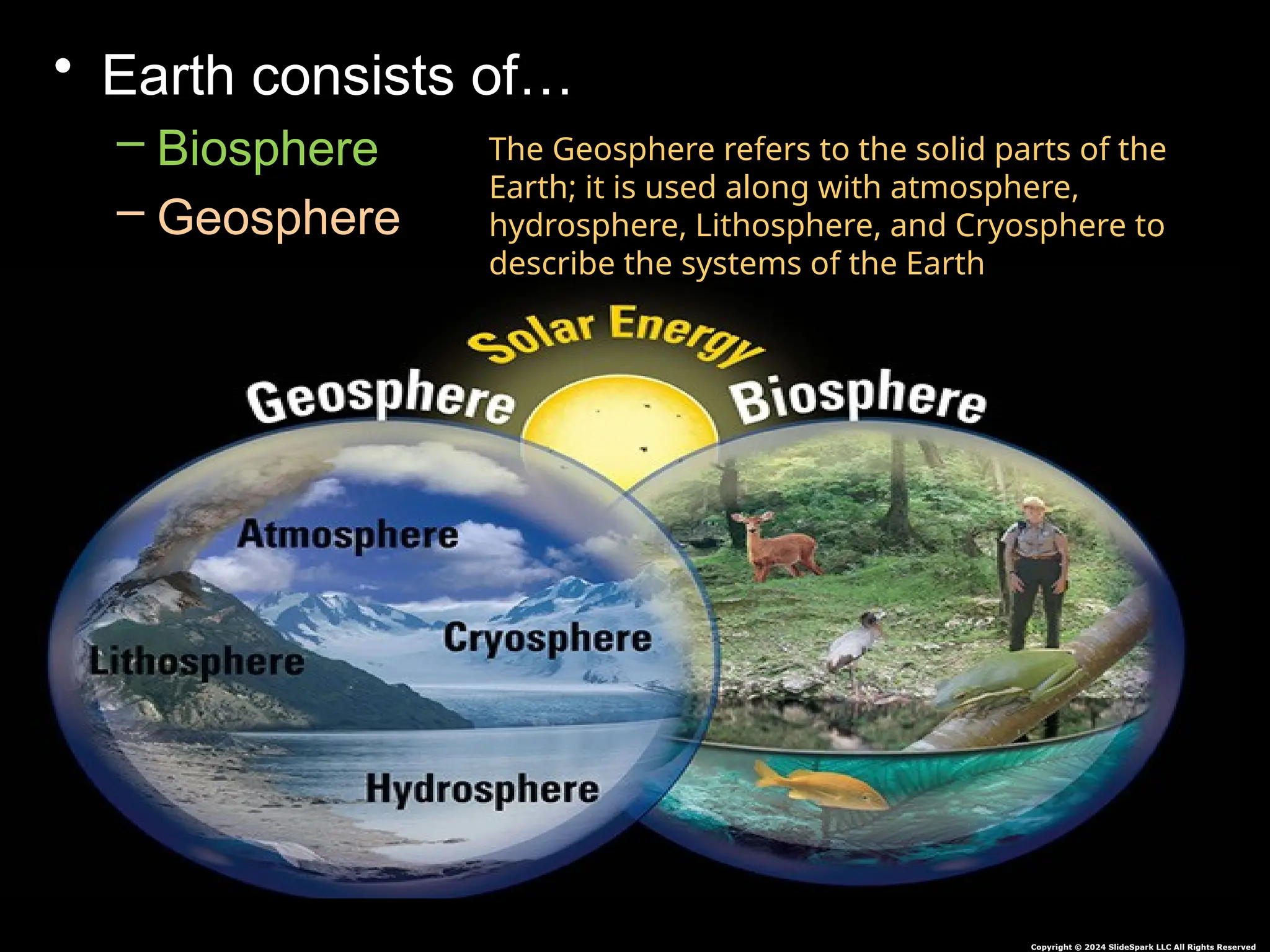 Earth's Spheres Lesson, Atmosphere, Hydrosphere, Lithosphere ...