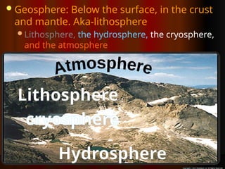 Earth's Spheres Lesson, Atmosphere, Hydrosphere, Lithosphere ...