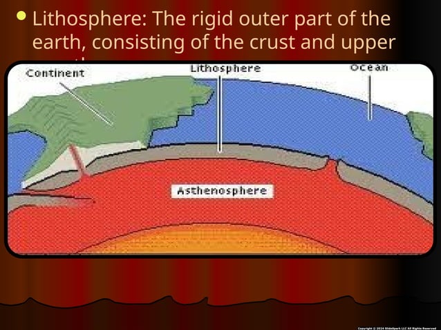 Earth's Spheres Lesson, Atmosphere, Hydrosphere, Lithosphere ...