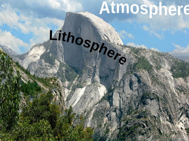 Earth's Spheres Lesson, Atmosphere, Hydrosphere, Lithosphere ...