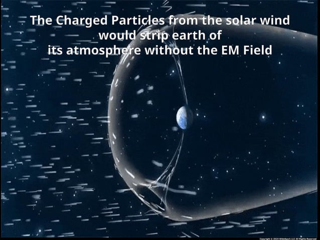 Earth's Spheres Lesson, Atmosphere, Hydrosphere, Lithosphere ...