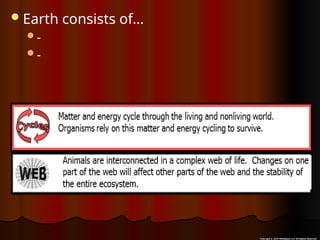 Earth's Spheres Lesson, Atmosphere, Hydrosphere, Lithosphere ...