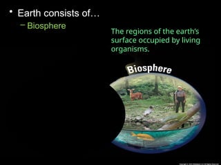 Earth's Spheres Lesson, Atmosphere, Hydrosphere, Lithosphere ...