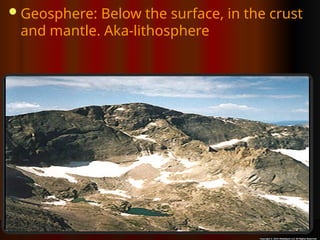 Earth's Spheres Lesson, Atmosphere, Hydrosphere, Lithosphere ...