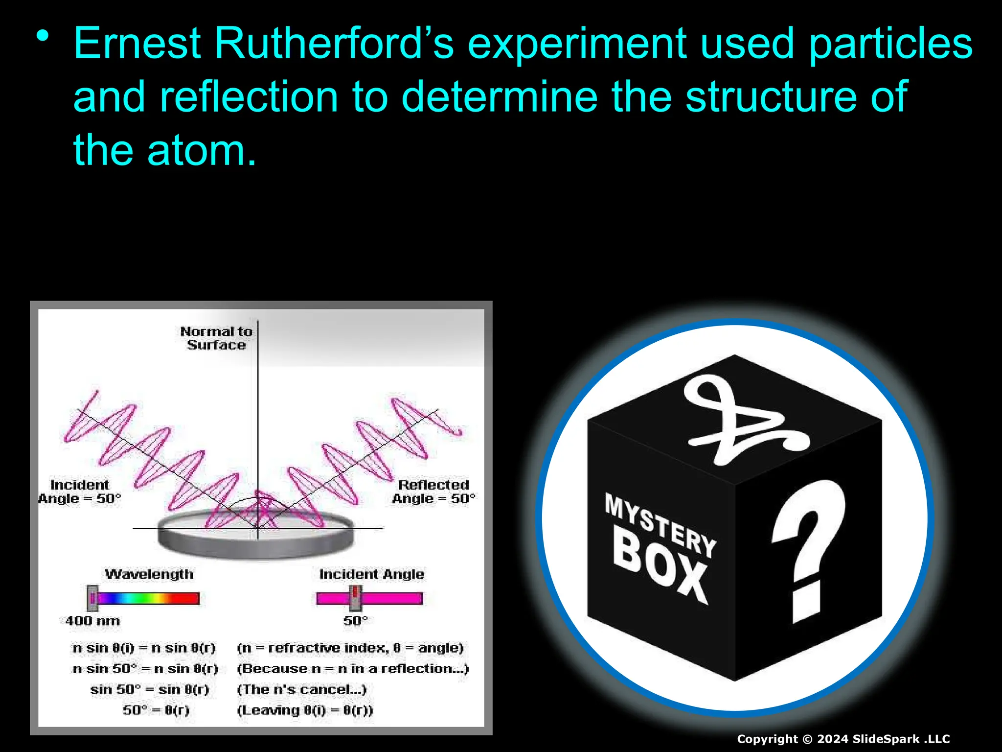 Structure of Atoms Lesson for Middle School from SlideSpark Science | PPTX