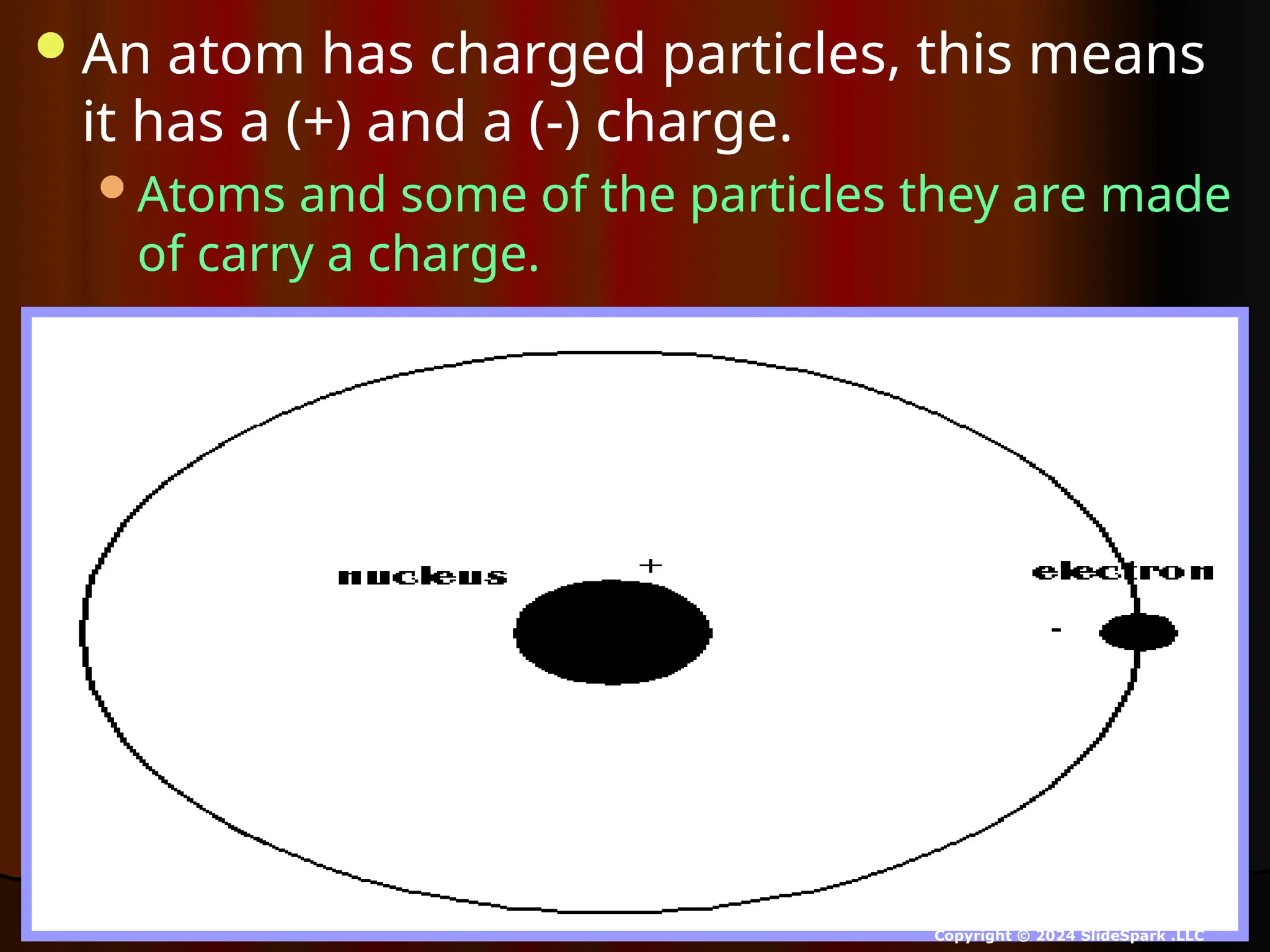 Structure of Atoms Lesson for Middle School from SlideSpark Science | PPTX