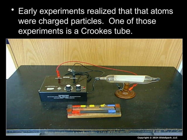 Structure of Atoms Lesson for Middle School from SlideSpark Science | PPT