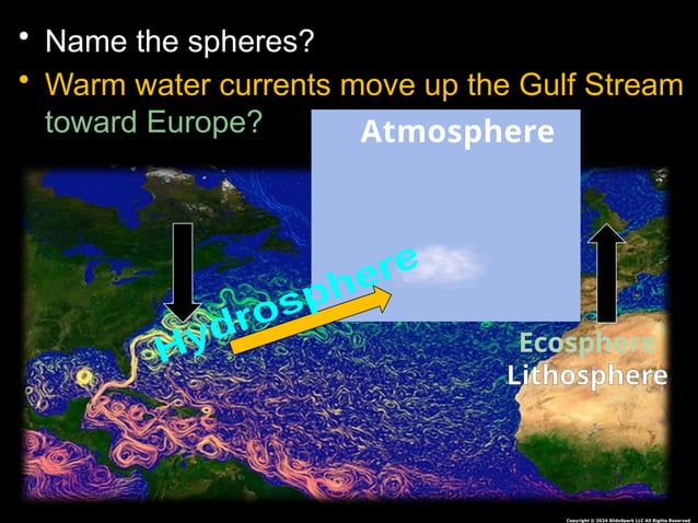 Earth's Sphere Interactions Lesson and Project | PPTX | Geography | Science