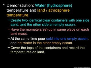 Earth's Sphere Interactions Lesson and Project | PPTX