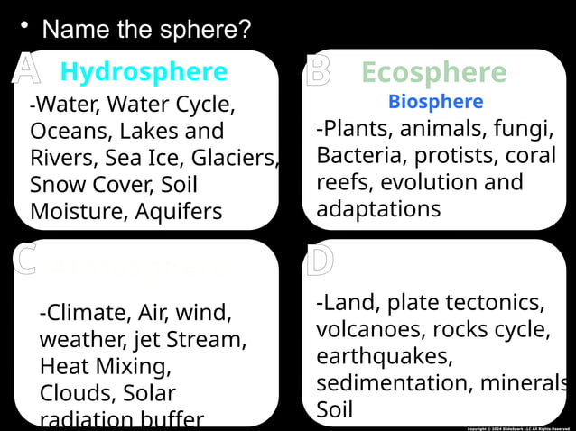 Earth's Sphere Interactions Lesson and Project | PPTX | Geography | Science