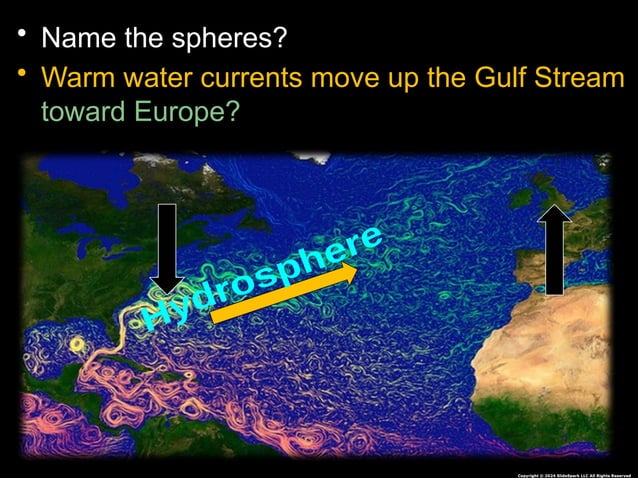 Earth's Sphere Interactions Lesson and Project | PPTX | Geography | Science
