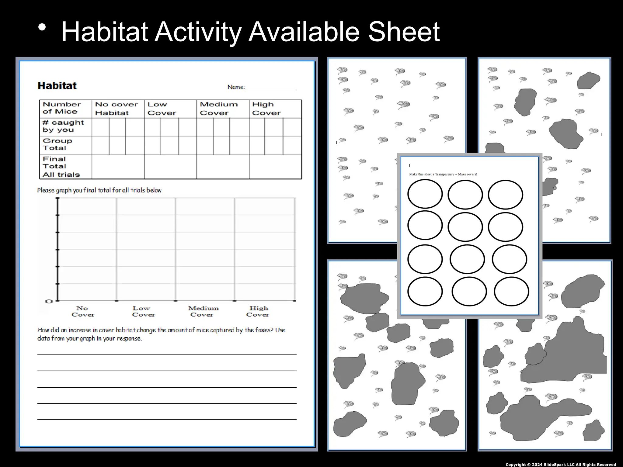 Habitat Lesson for Middle School Ecology Science Curriculum | PPTX