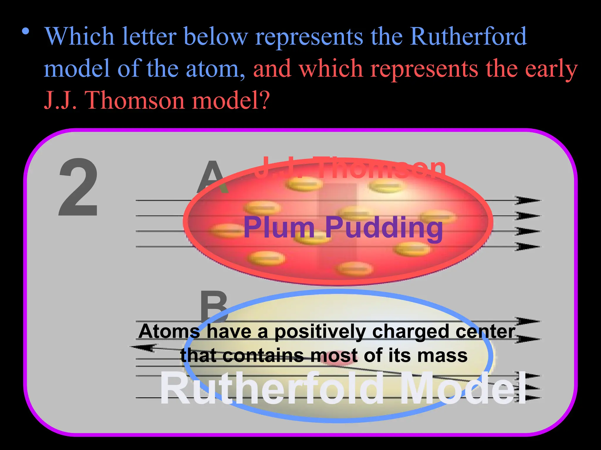 Atoms Quiz and Answer Version from SlideSpark Science | PPTX ...