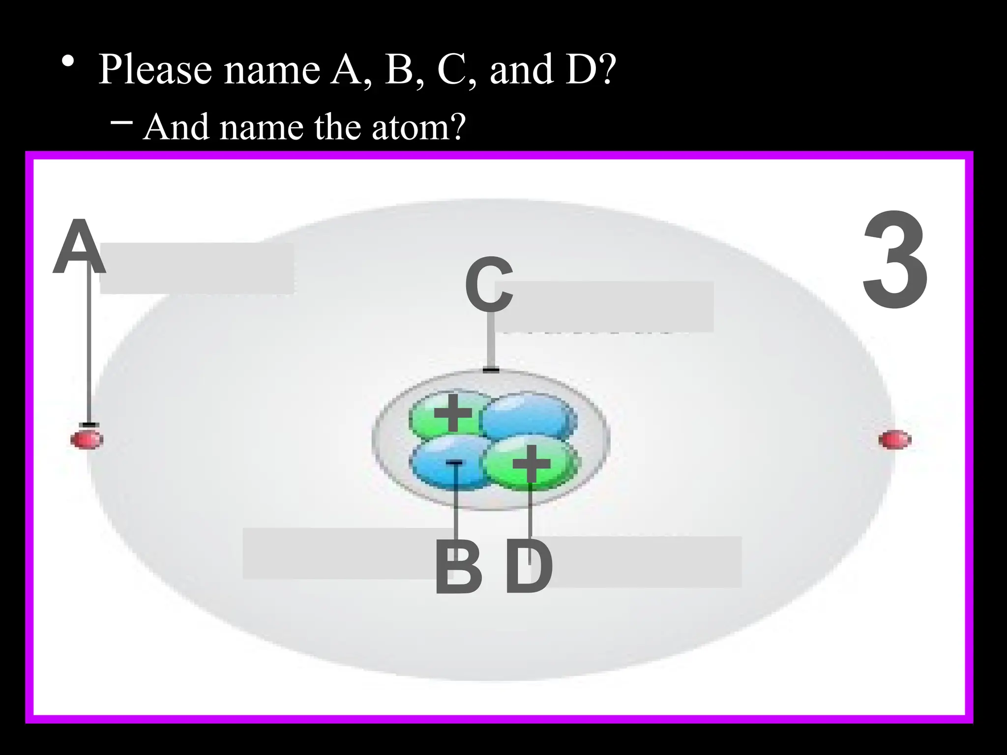 Atoms Quiz and Answer Version from SlideSpark Science | PPTX ...