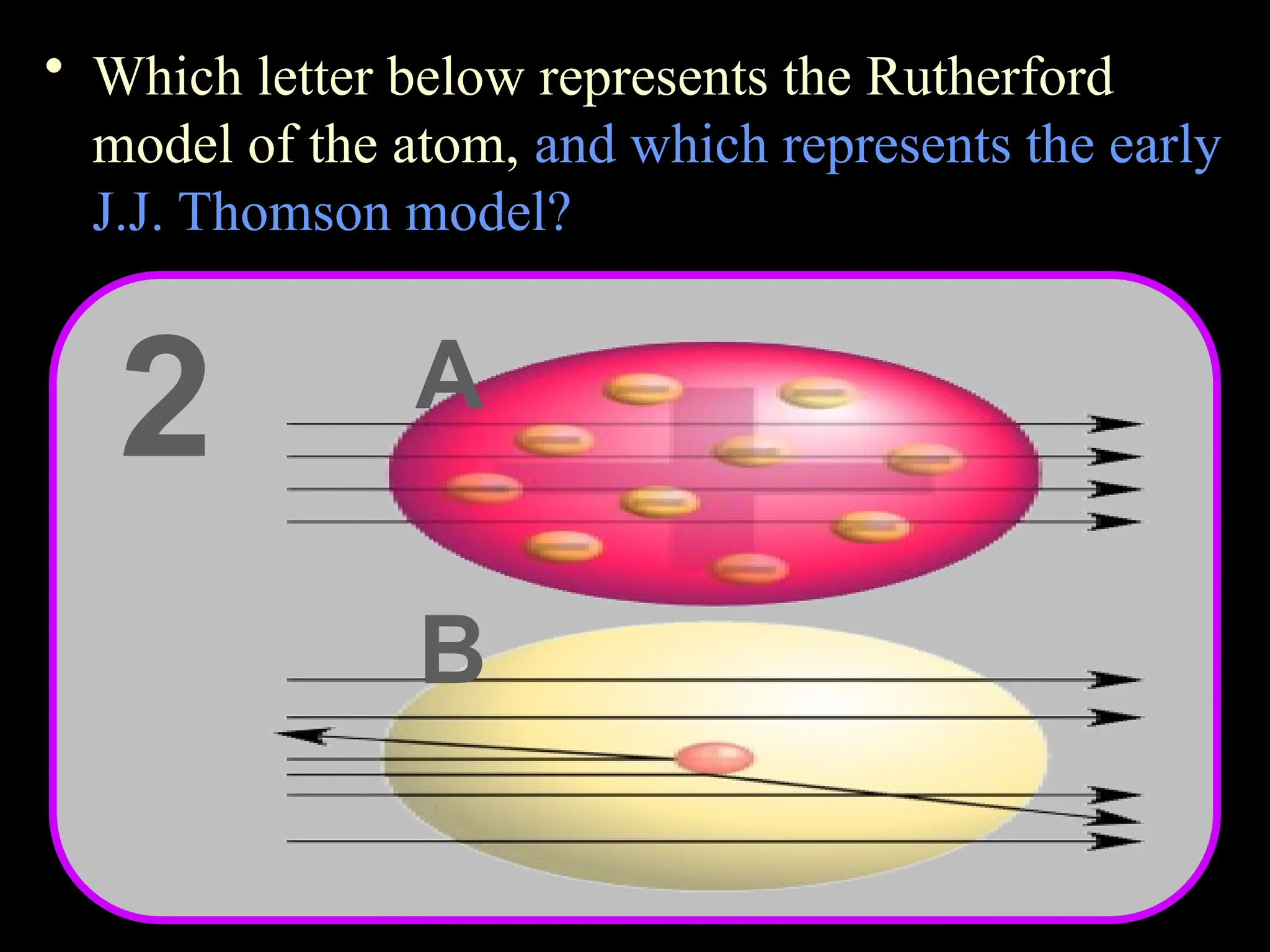 Atoms Quiz and Answer Version from SlideSpark Science | PPTX ...