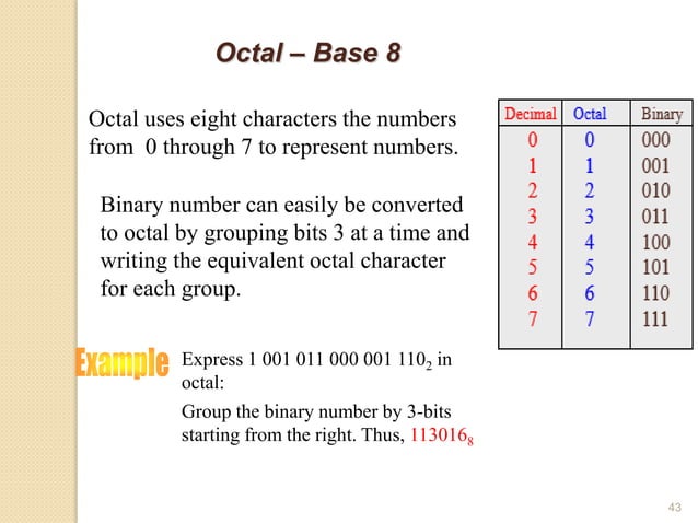 Part#1_Logic_Design.pptx LOGIC Circuit Course | PPT
