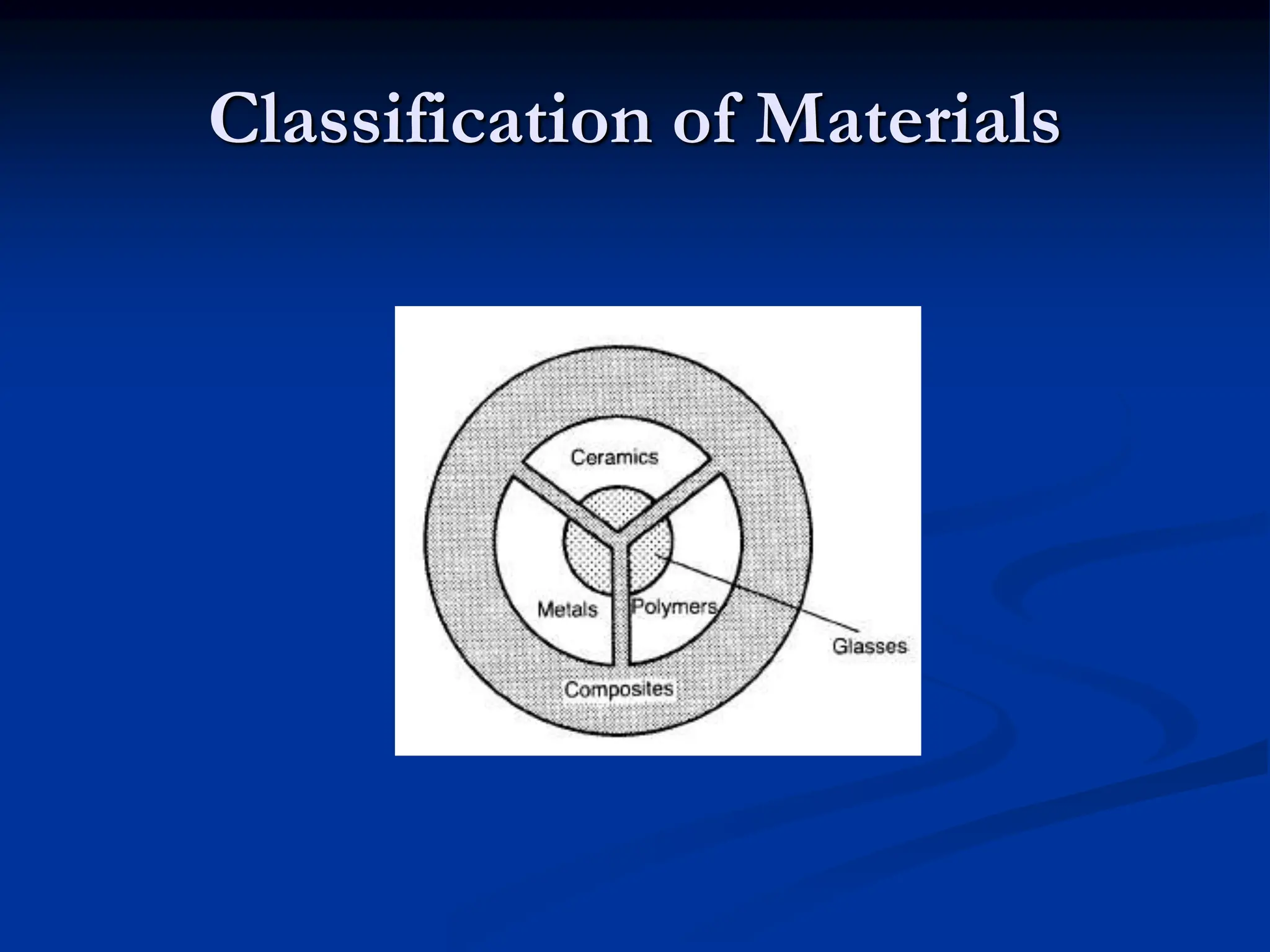Introduction to Engineering Metallurgy.pptx