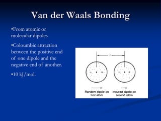 Introduction to Engineering Metallurgy.pptx