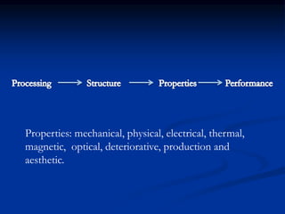 Introduction to Engineering Metallurgy.pptx