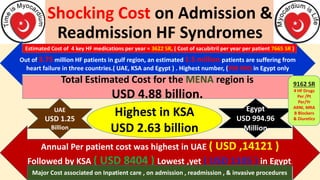 Part 1, MHFS,why to build MDHFP | PPTX | Heart and Cardiovascular ...