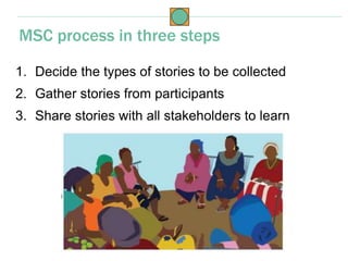 Lessons Learned In Using the Most Significant Change Technique in ...