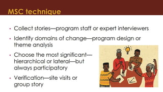 Using Most Significant Change in a Mixed-Methods Evaluation in Uganda | PPT