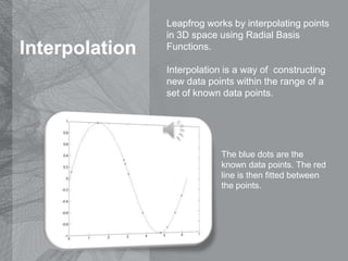 Part 1 of 4 Leapfrog Introductory | PPTX