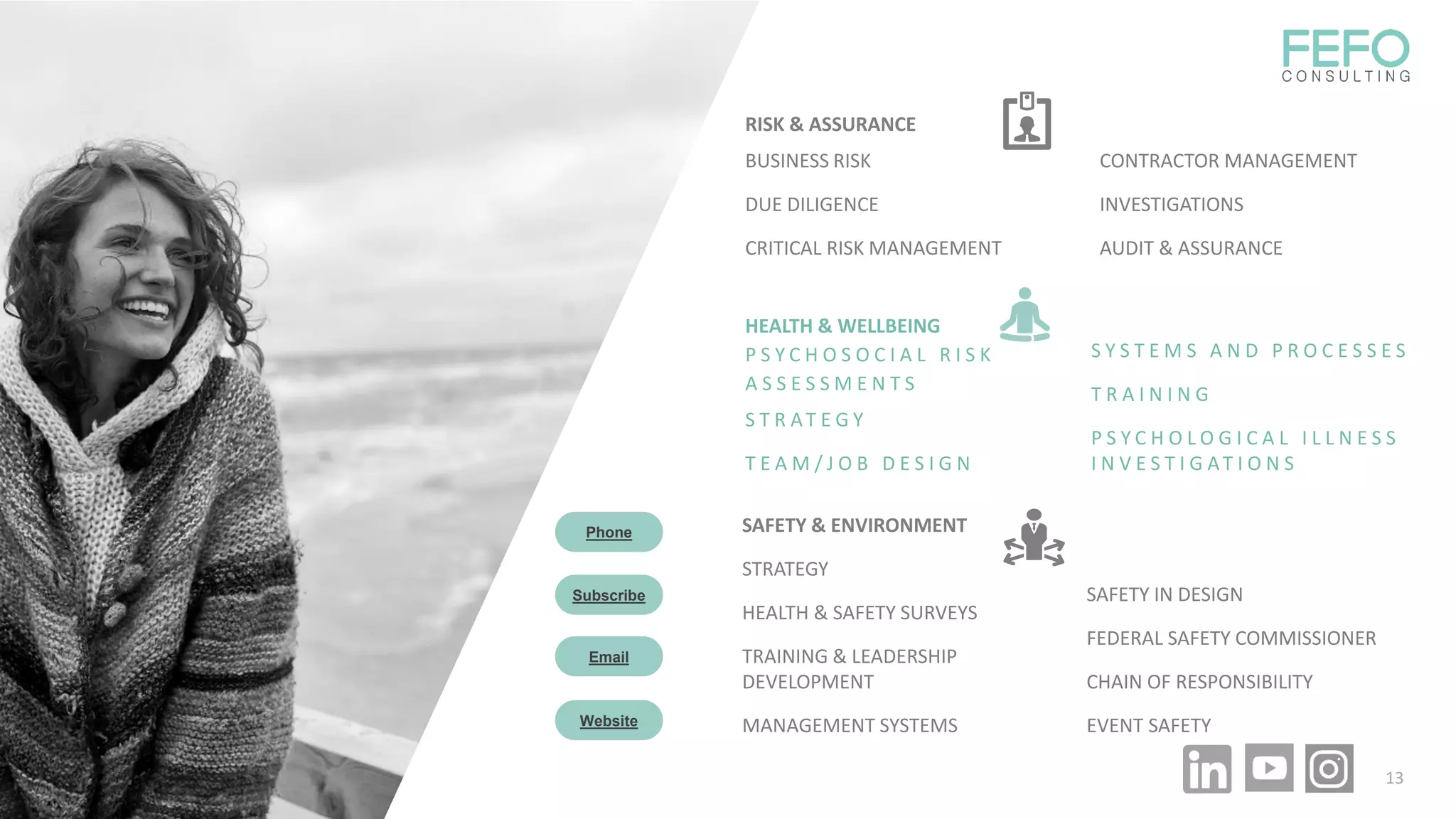 Psychosocial Risk Series – 1. ISO 45003 vs Model Code of Practice | PDF